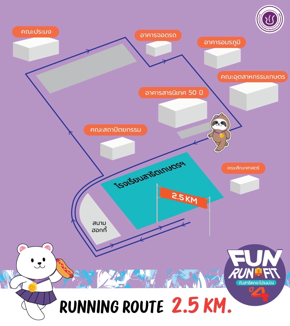 ไปวิ่งกัน : RunningHub