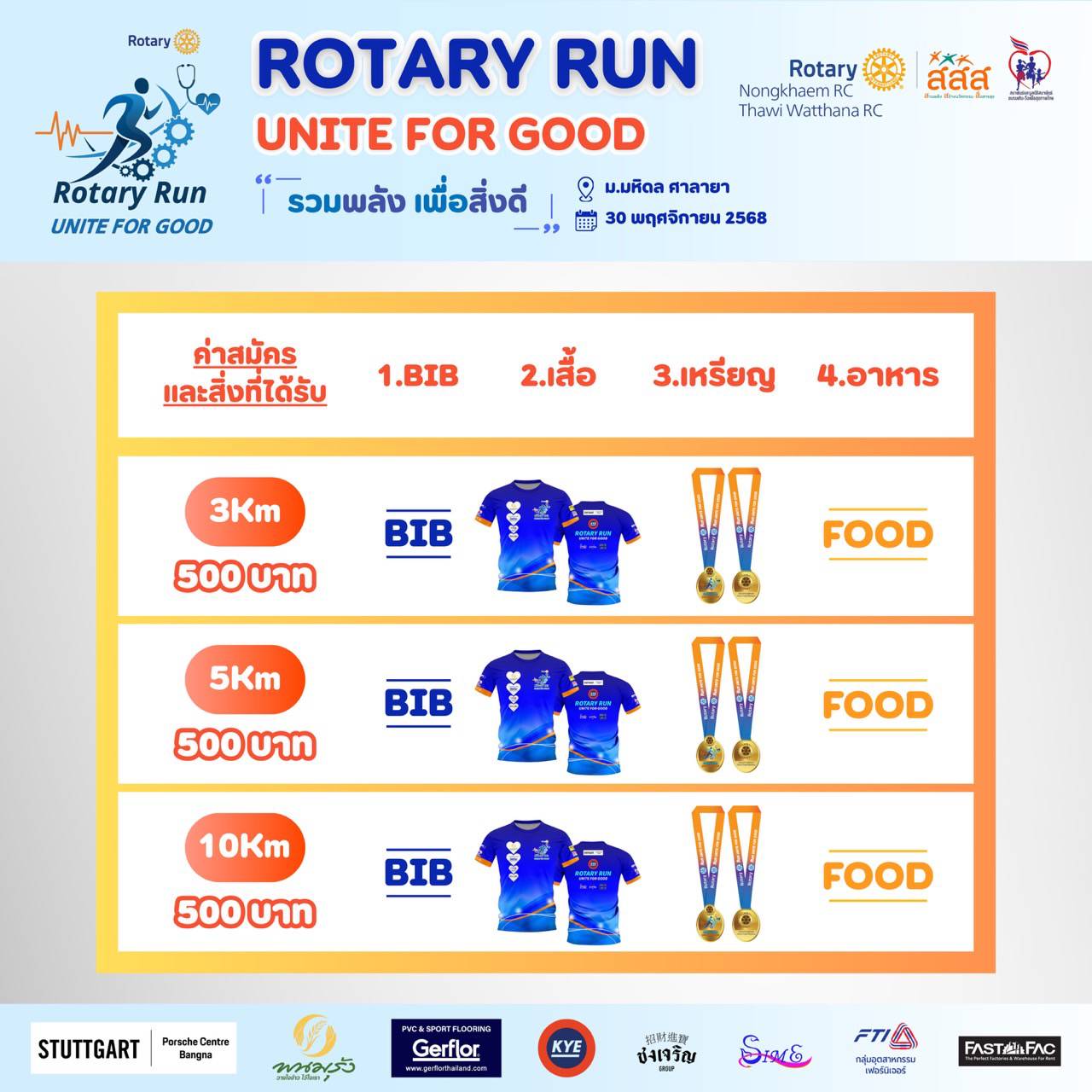 ไปวิ่งกัน : RunningHub